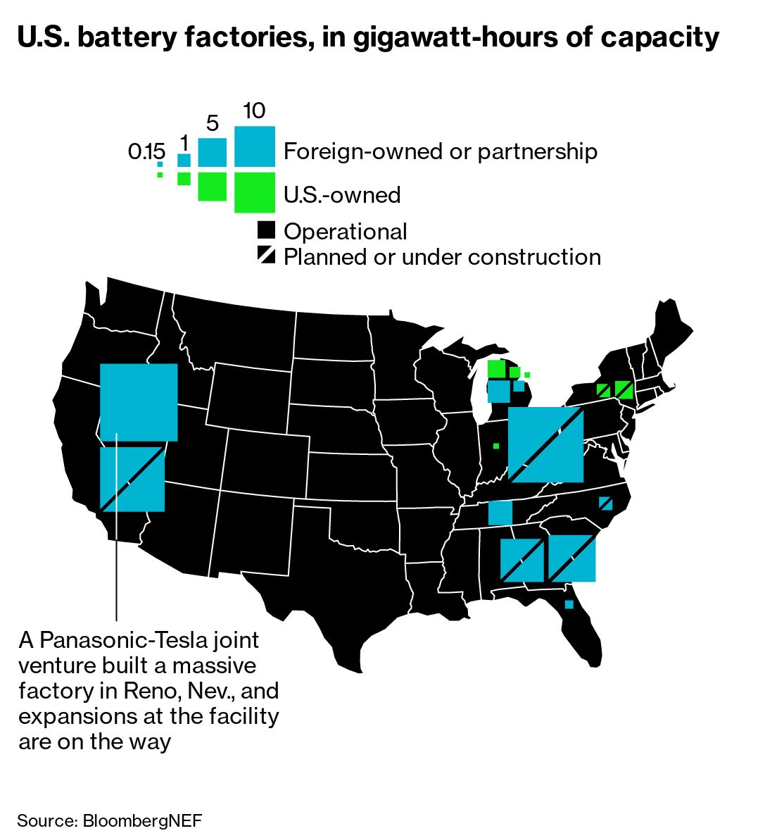The Rise of EVs Is Transforming Auto Supply-Chain Management | 2021-04 ...