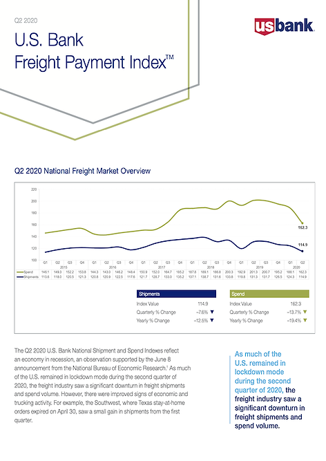 Q2 2020 U.S. Bank Freight Payment Index | 2020-07-28 | SupplyChainBrain